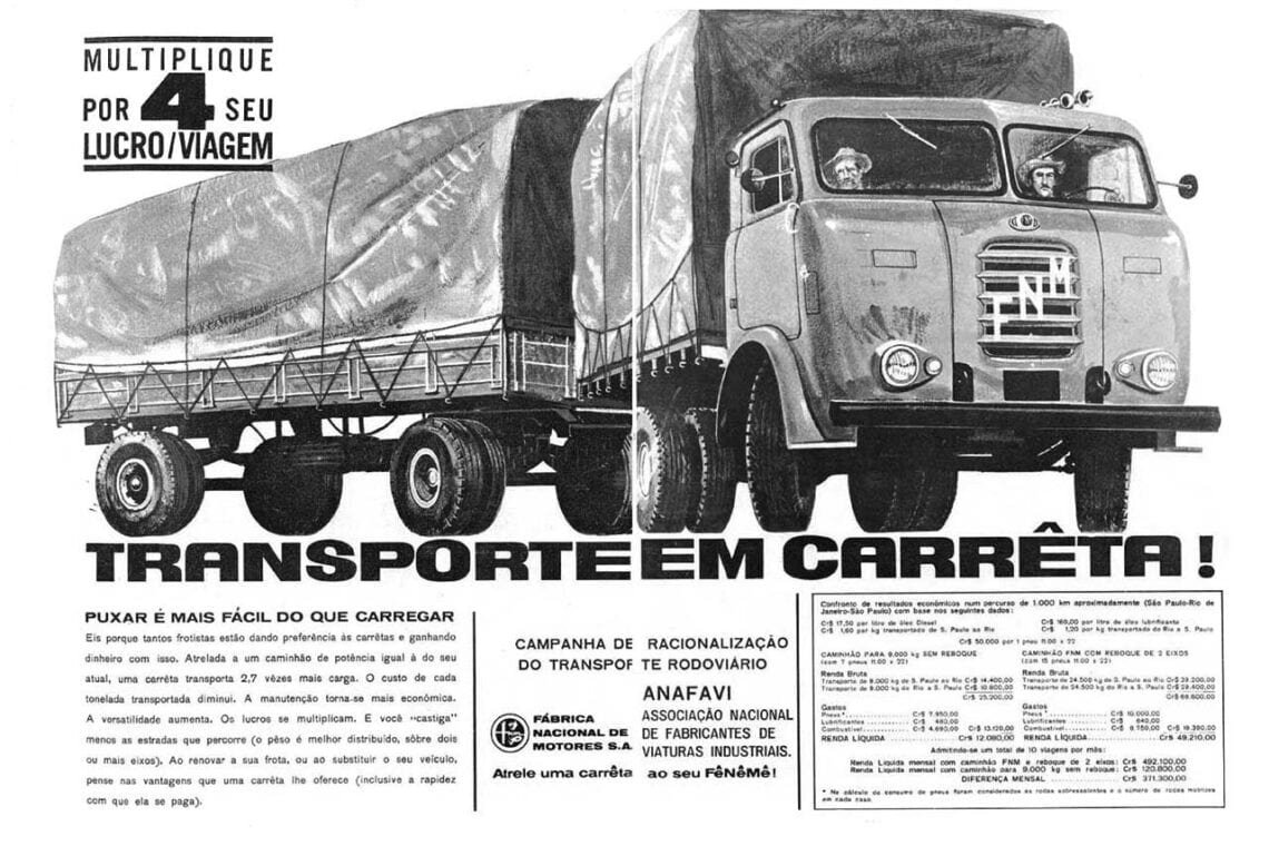 FNM: os caminhões da primeira fábrica de veículos brasileira