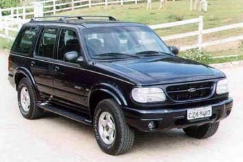 Best Cars Web Site - História em Movimento - Ford Explorer