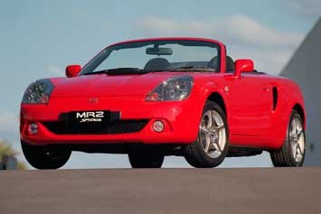 Best Cars Web Site - Carros do Passado - Toyota MR2